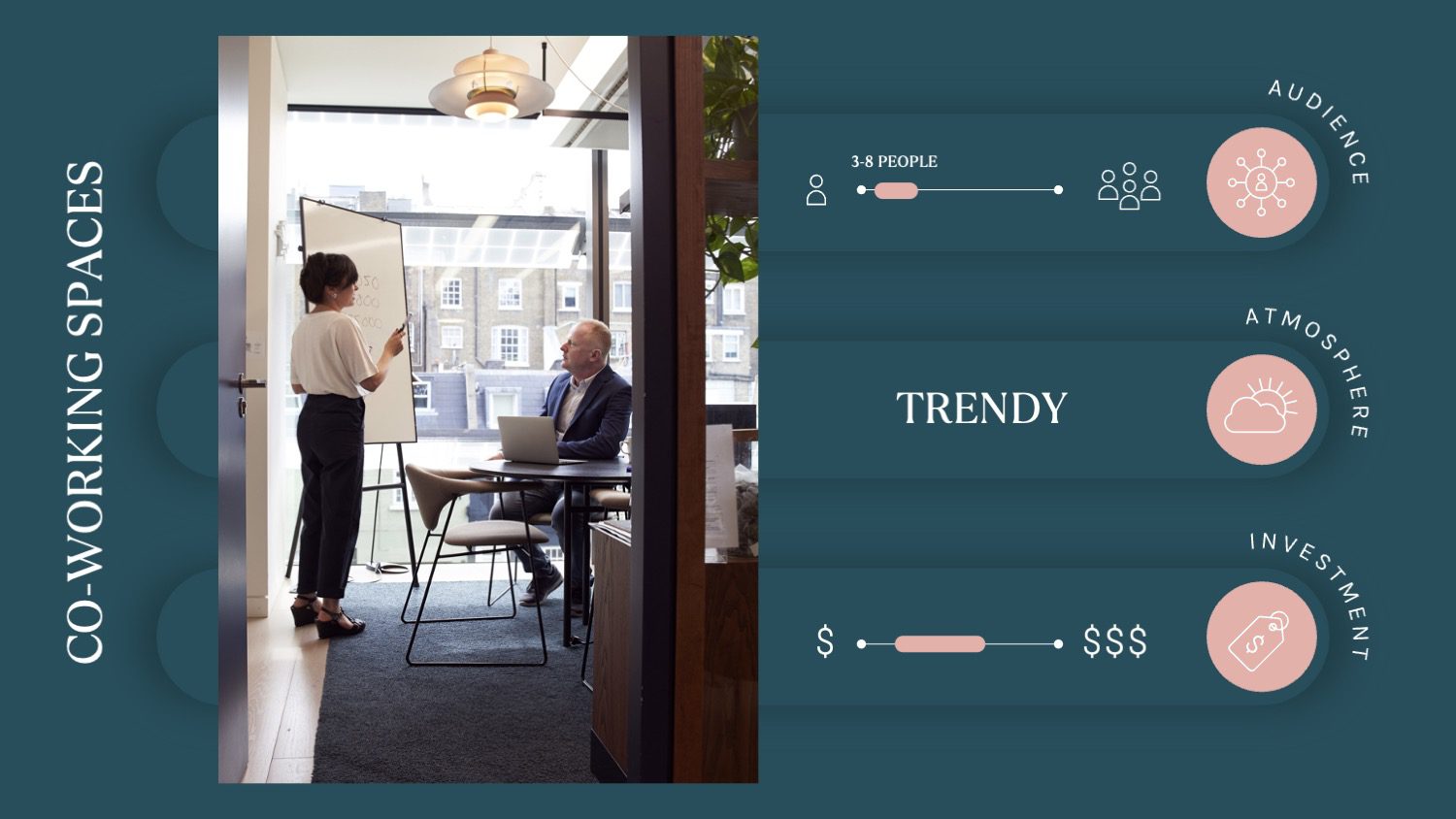 Size matters: Presentation space - Presentation Designer Blog