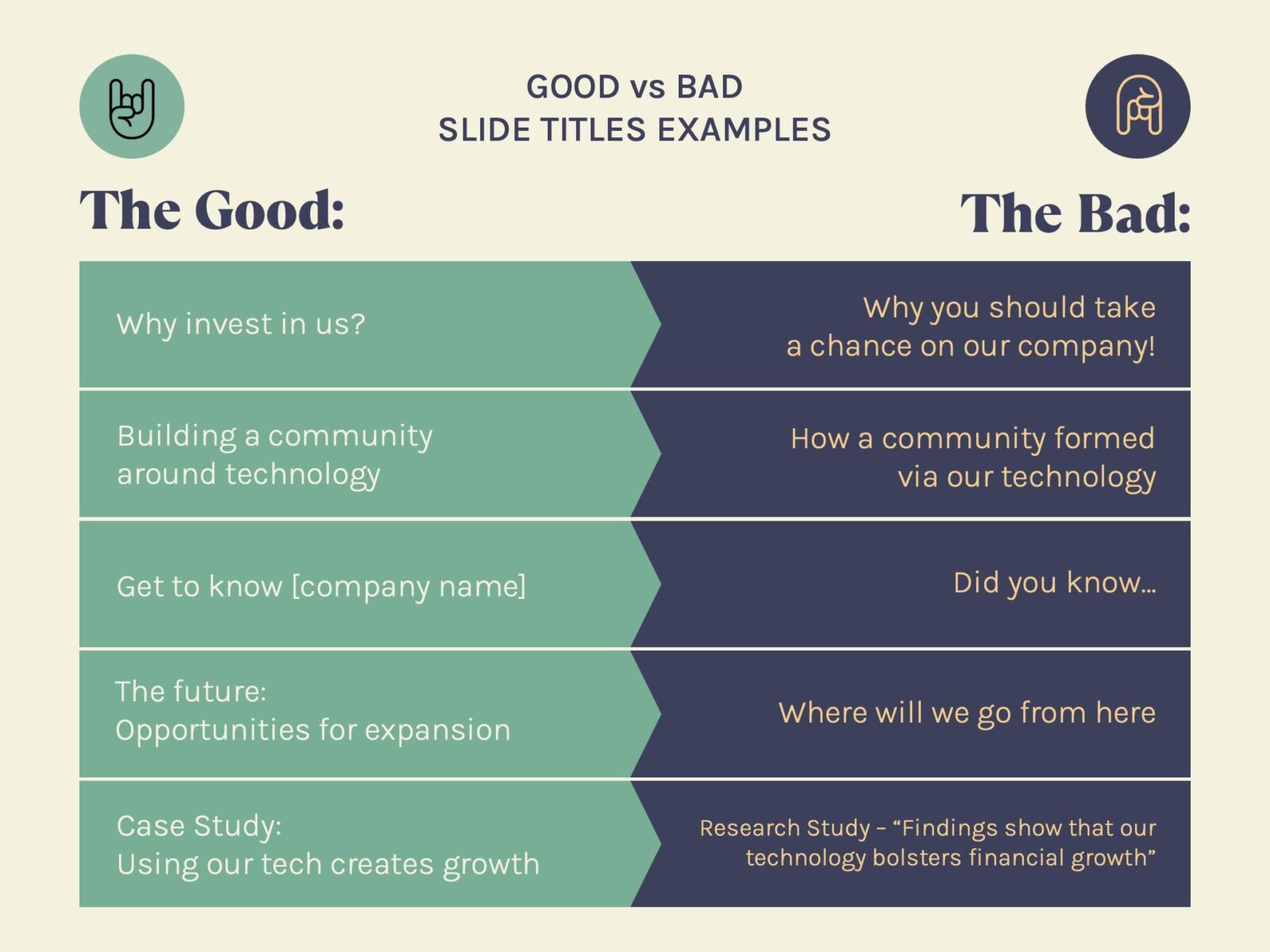 How to write converting slide titles - Blog